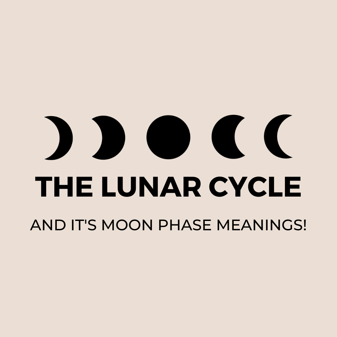 Wondering What the Lunar Cycle Definition is? Moonglow Has the Answer ...